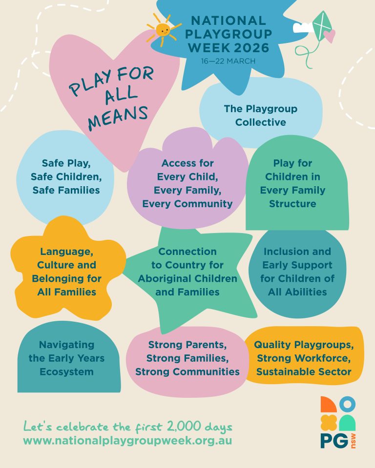 National Playgroup Week Australia | Celebrating Play